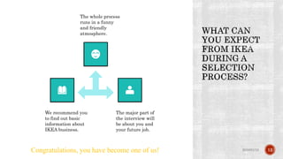 BUSINESS MODEL OF “IKEA” HUMAN RESOURCE MANAGEMENT AND ORGANIZATIONAL ...