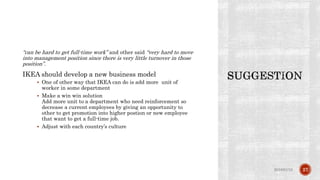 BUSINESS MODEL OF “IKEA” HUMAN RESOURCE MANAGEMENT AND ORGANIZATIONAL CHANGES in terms of ...