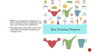 BUSINESS MODEL OF “IKEA” HUMAN RESOURCE MANAGEMENT AND ORGANIZATIONAL CHANGES in terms of ...