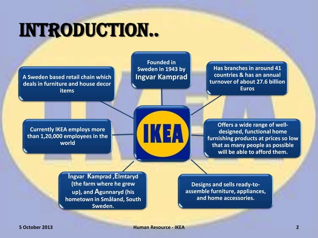 IKEA Training & Development | PPTX