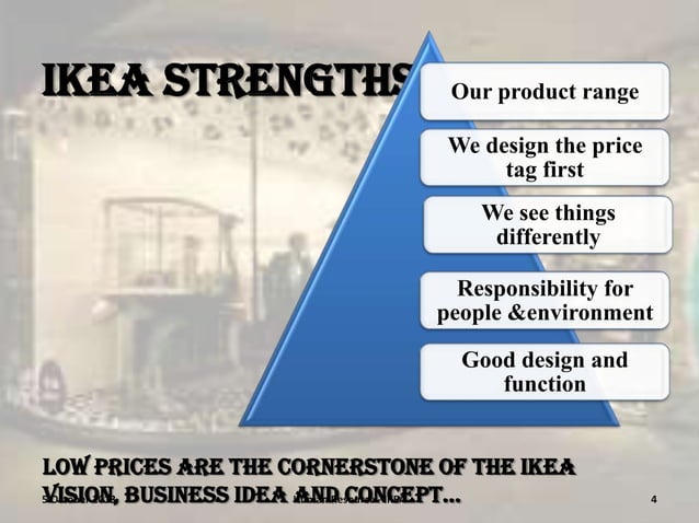 IKEA Training & Development | PPTX