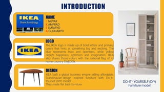 Case study of IKEA | PPTX