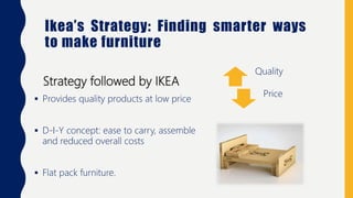 Case study of IKEA | PPTX