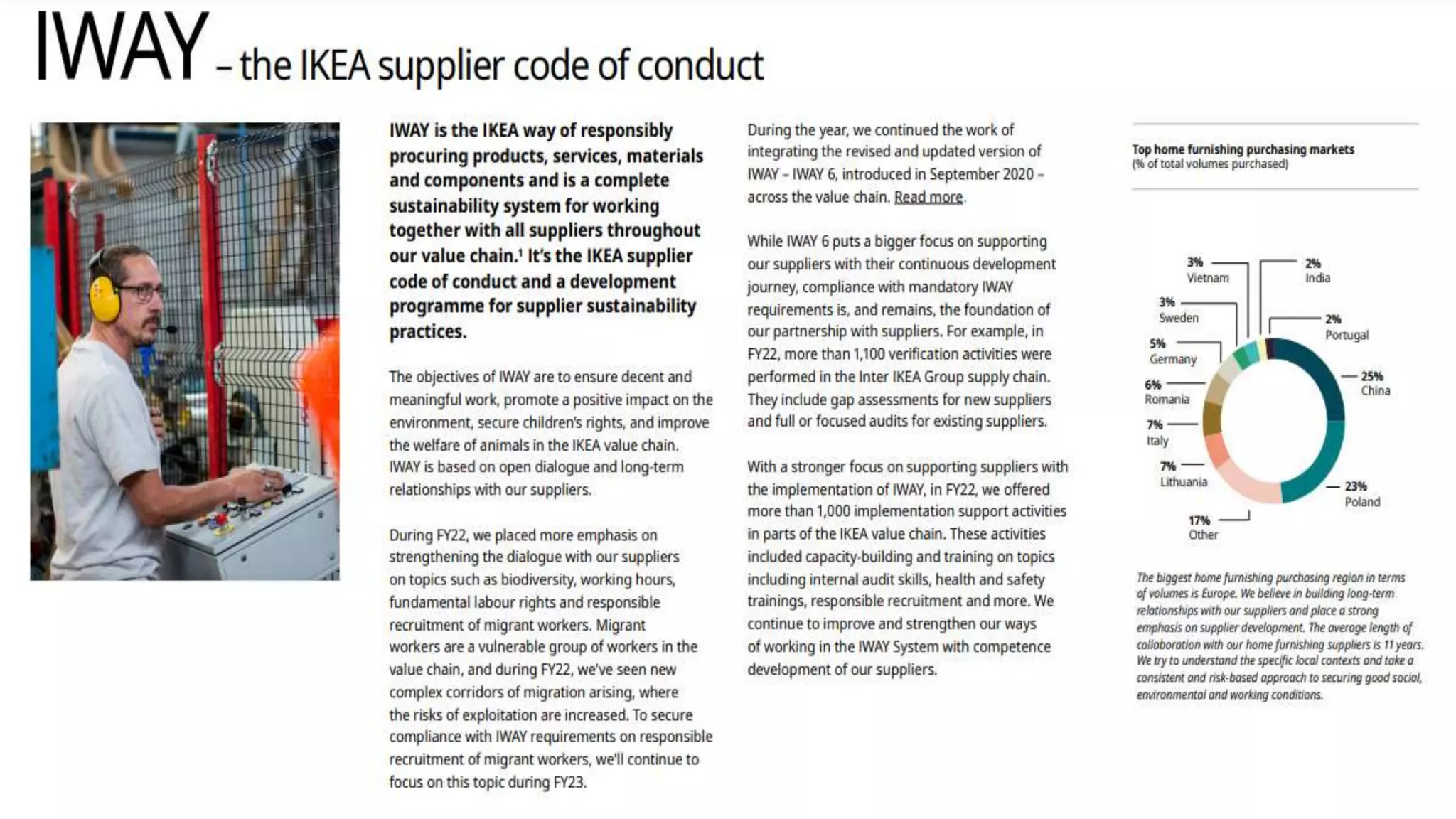 IKEA PPT GROUP 3.pptx