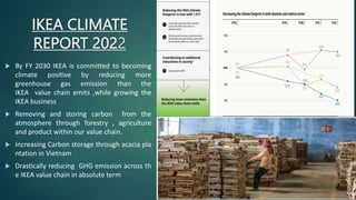 IKEA PPT GROUP 3.pptx