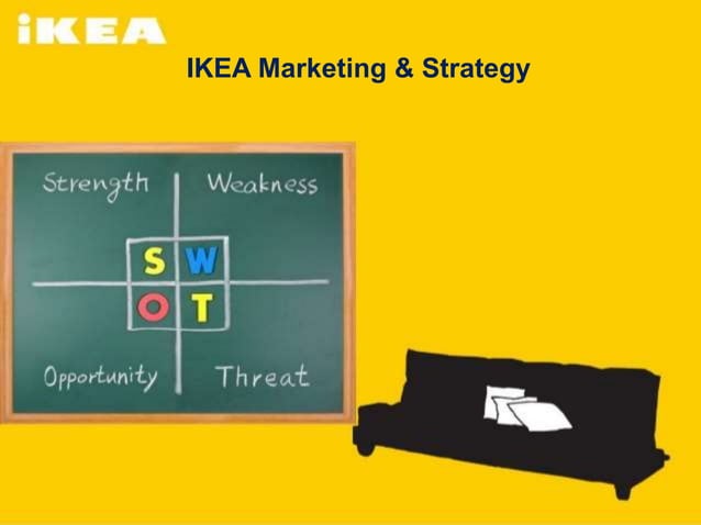 IKEA Presentation | PPTX