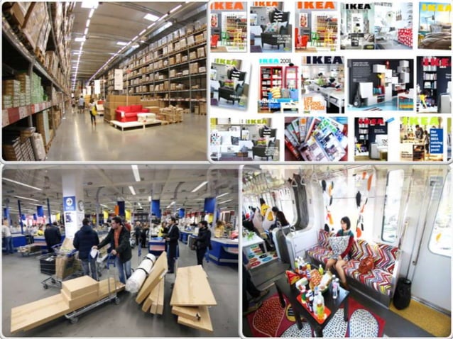 IKEA Presentation | PPTX
