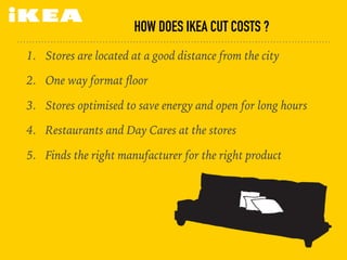 Ikea presentation | PDF