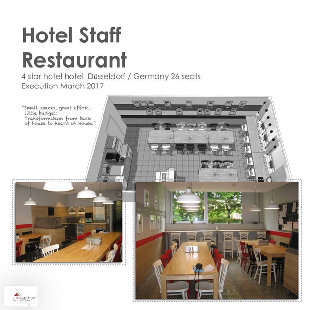 IKEA Project Portfolio UPGREAT | PDF