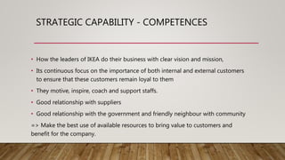 IKEA Business Model - Success Factors | PPTX