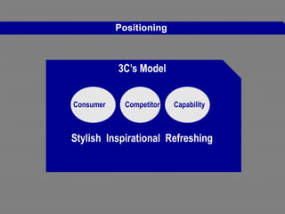 IKEA China repositioning strategy | PDF