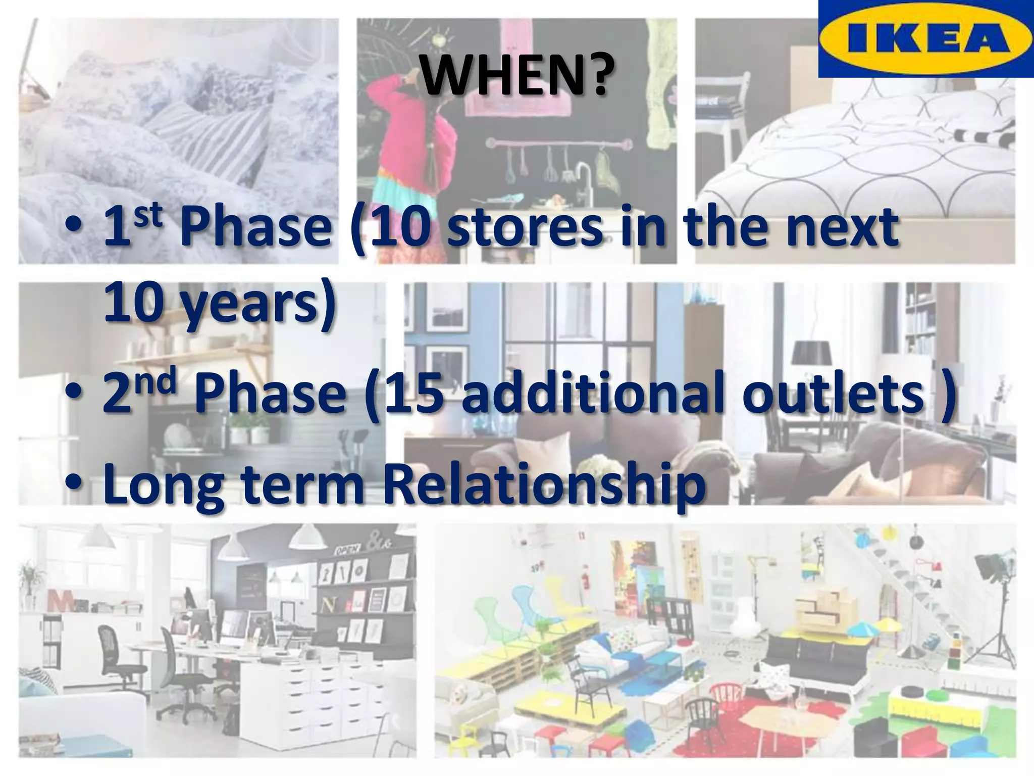 Ikea's Brand Positioning in India | PPTX