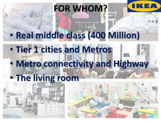 Ikea's Brand Positioning in India | PPTX