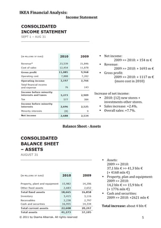 IKEA Strategic case study & analysis | PDF