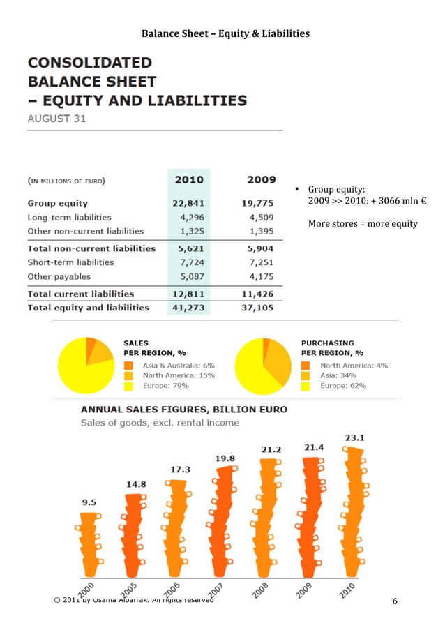 IKEA Strategic case study & analysis | PDF | Retail Industry | Industries