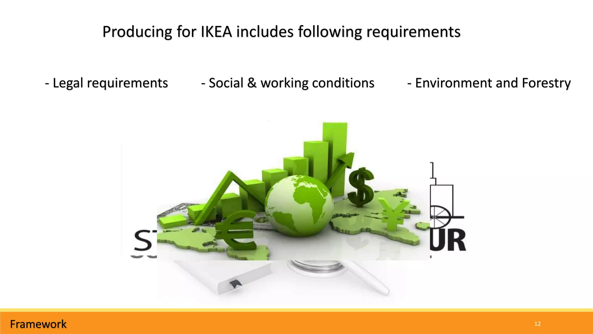 Ikea supply chain introduction | PPTX