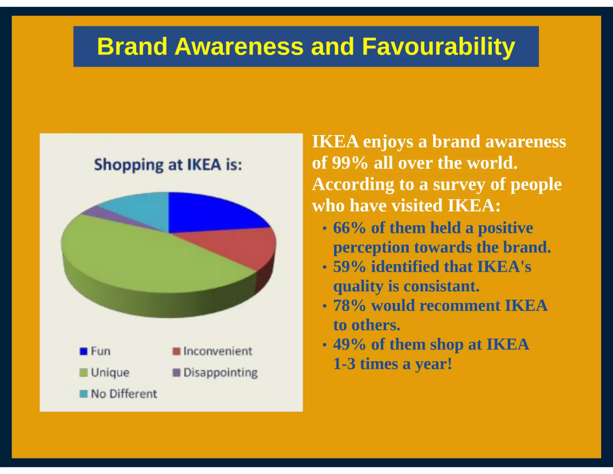 IKEA Marketing Analysis | PDF