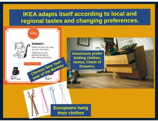 IKEA Marketing Analysis | PDF