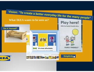 IKEA Marketing Analysis | PDF