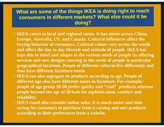 IKEA Marketing Analysis | PPT