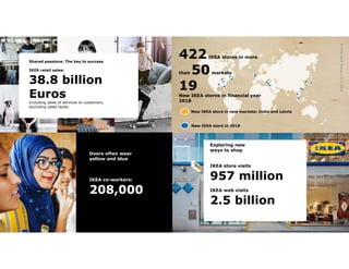 Sustainability. We are optimistic about future. | PPT