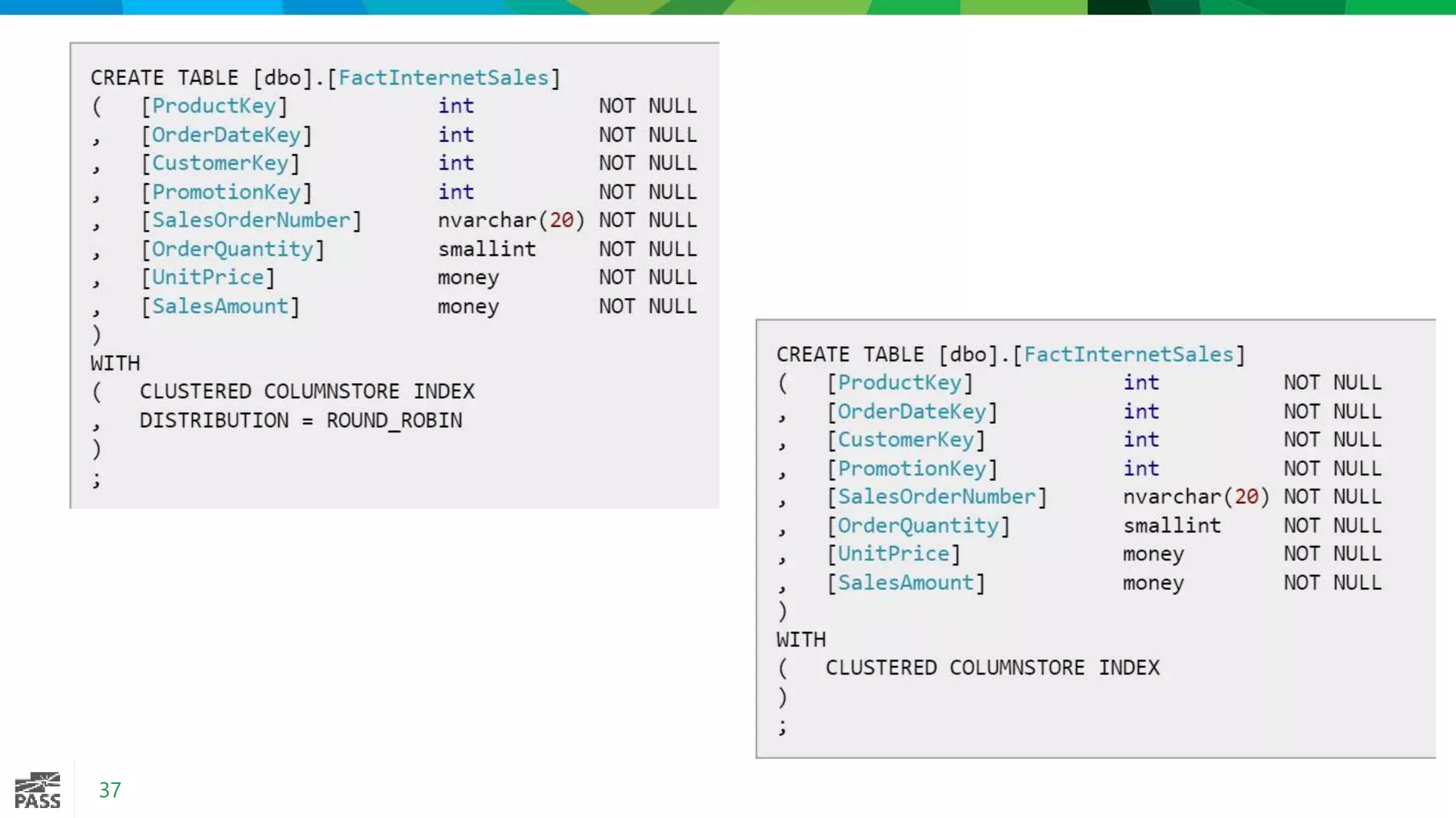 Survey of the Microsoft Azure Data Landscape | PPT
