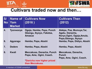 A comparative study of yam prices in Nigeria from 2012- 2016: A case study of 8 major yam ...