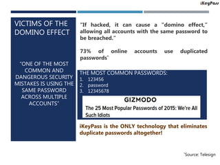 iKeyPass...Unbreakable Password Security | PPT