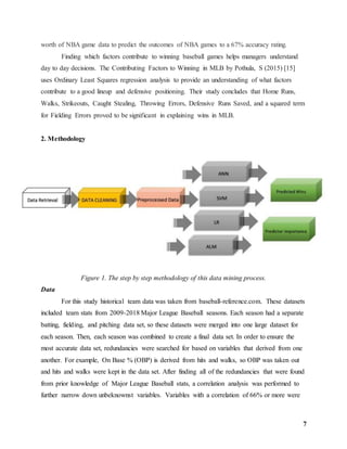 Identifying Key Factors in Winning MLB Games Using a Data-Mining ...