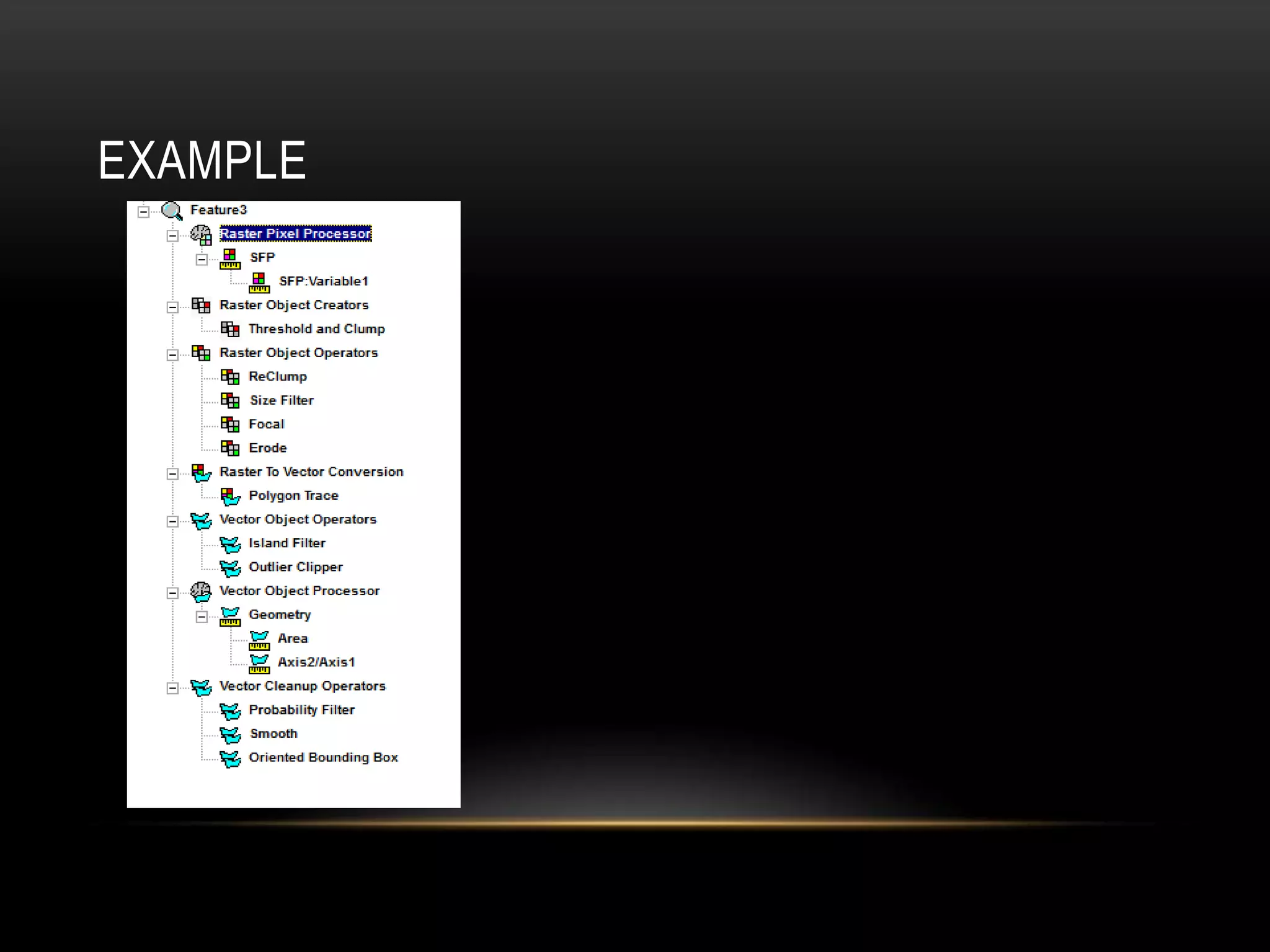 Computer Vision | PPTX