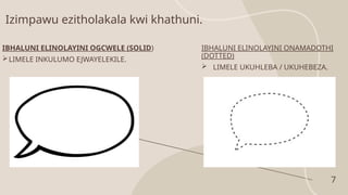 IKHATHUNI 12 August lesson presentation.pptx