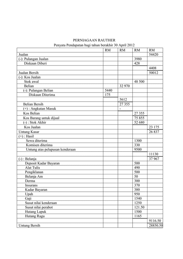 Contoh PP dan KKK | DOCX