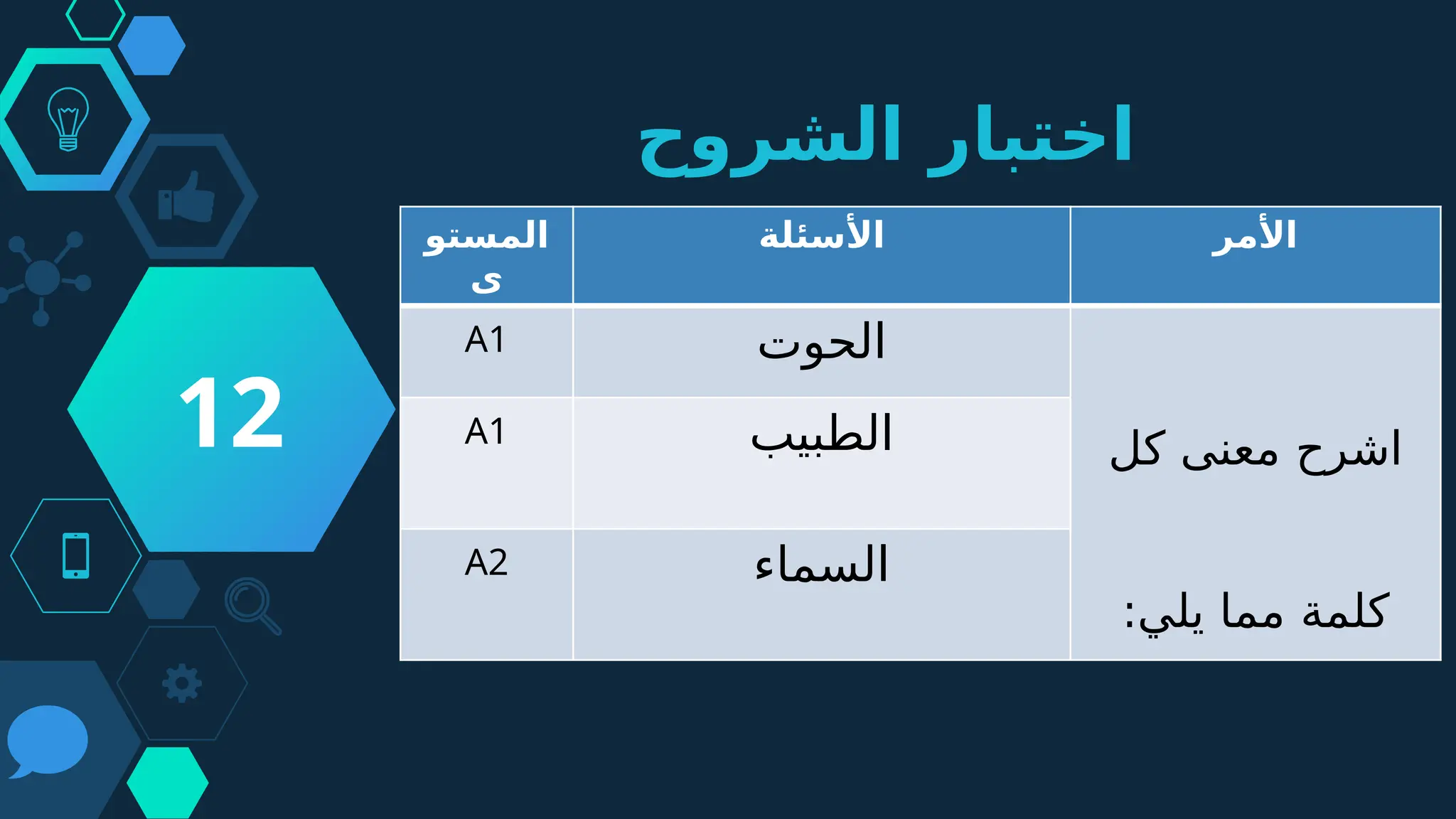IKHTIBAR LUGHOWIYAH (MUFRODAT ARABIYAH).pptx