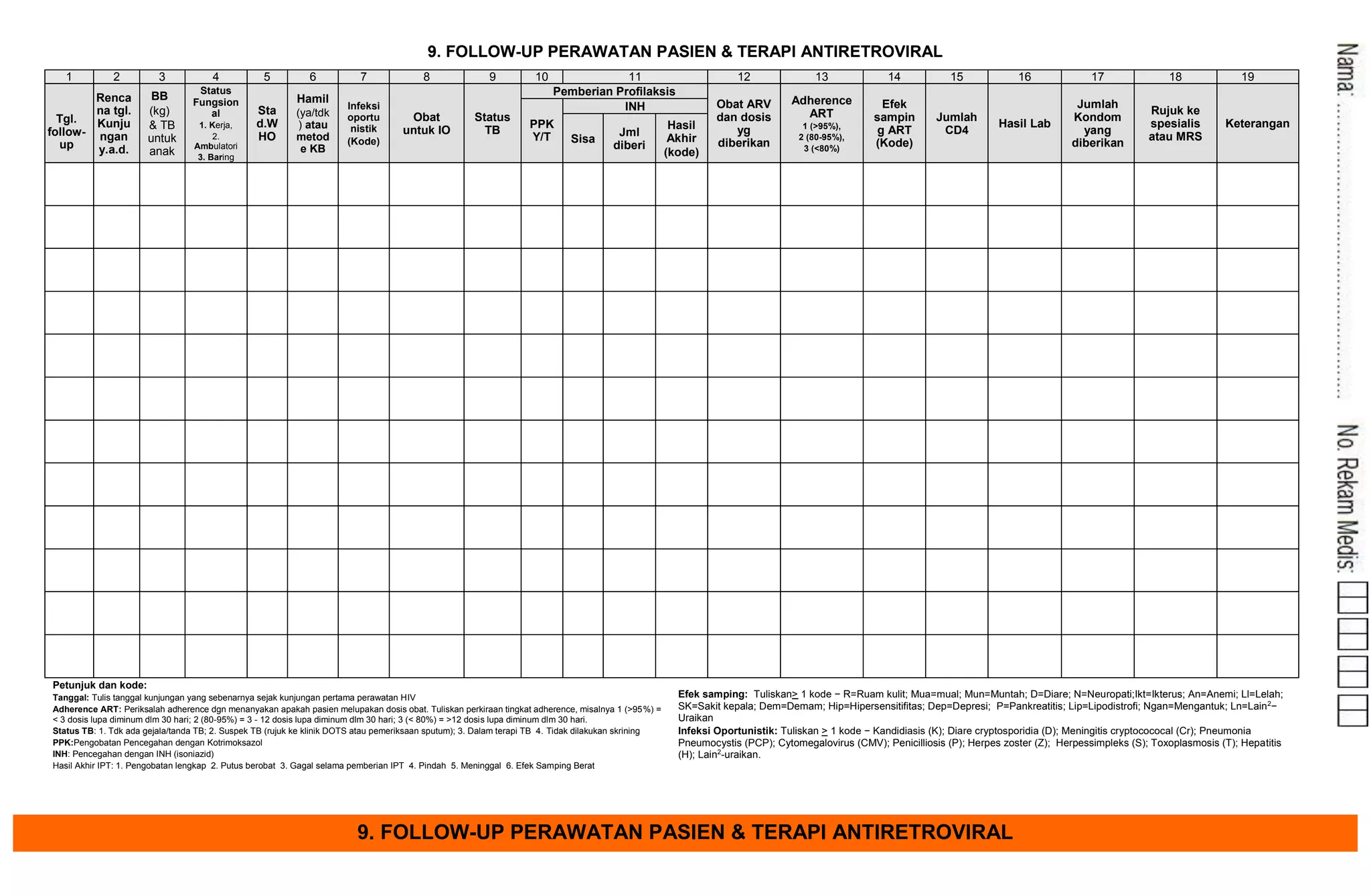 ikhtisar-perawatan-hiv-des182013.doc