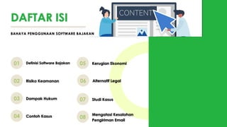 IKI - Bahaya Penggunaan Software Bajakan r1.pptx