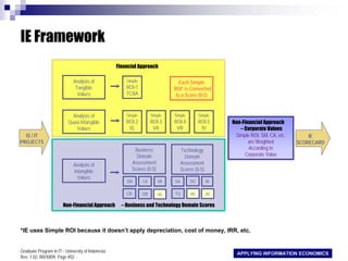 Applying Information Economics | PDF