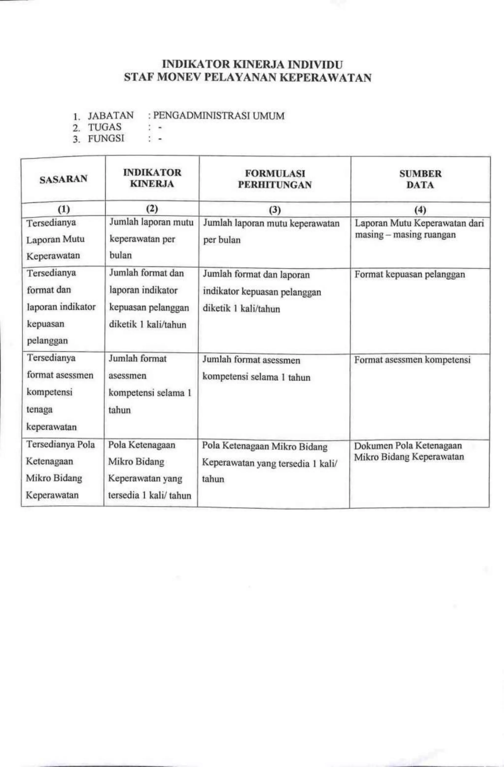 IKI BIDANG KEPERAWATAN.docx