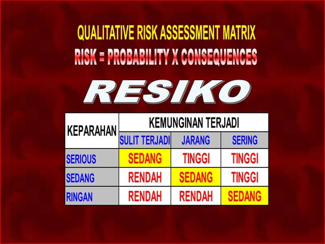 Iki dasar dasar k3 kab gsk | PPT