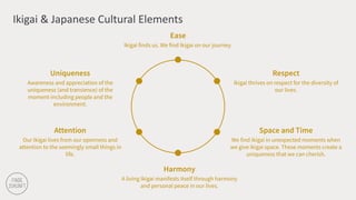 Ikigai Course Summary Motoki Tonn – 7 dimensions according to Mieko Kamiya | PDF