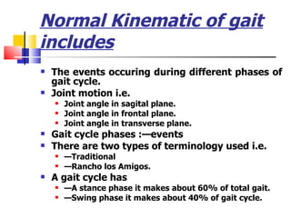I:\Kinemetics Of Gait2 Dh 2 | PPT