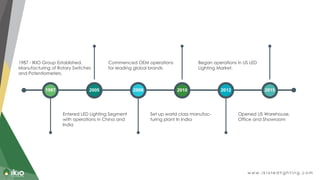 IKIO LED LIGHTING | PDF