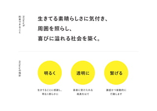 ikiteru co.,ltd brand book ver.01 20250418.pdf