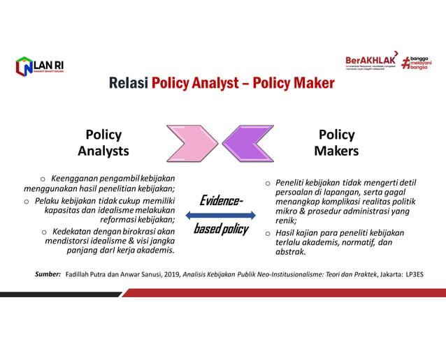IKK Sebagai Instrumen Penilaian Kualitas Kebijakan Pemerintah | PDF