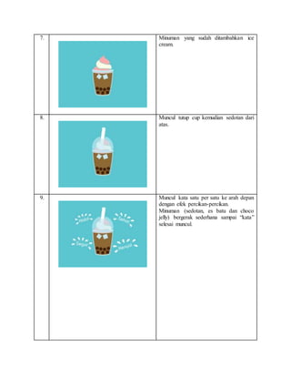 Storyboard Iklan Komersial | DOCX