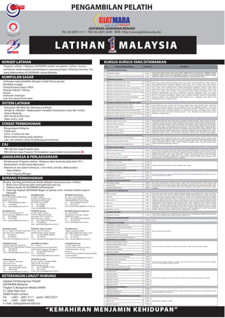 1malaysia advertisement | PDF