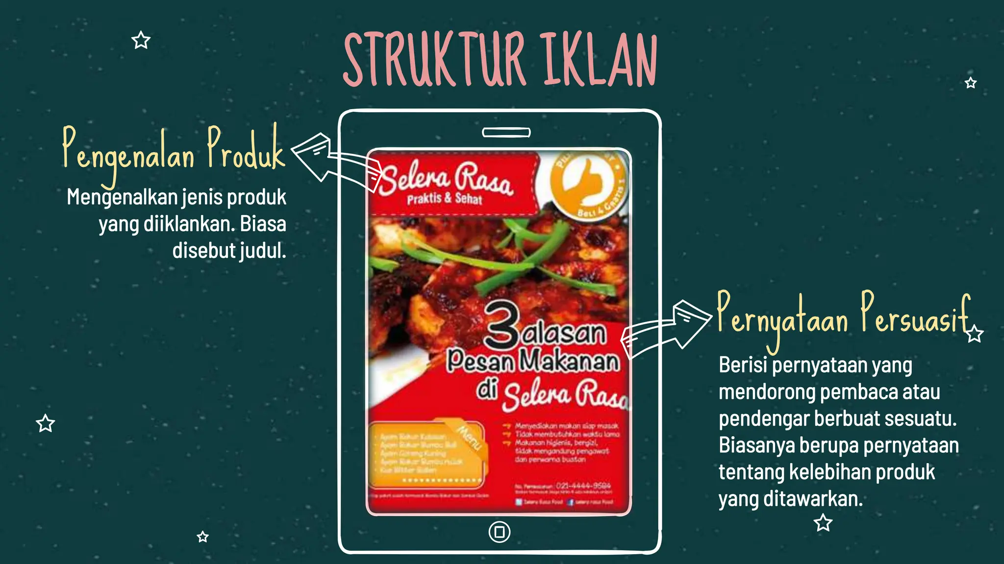 MATERI PEMBELAJARAN IKLAN, SLOGAN, DAN POSTER.pptx