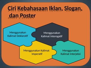 IKLANSLOGANPOSTER...................pptx