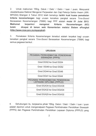 Iklan tbbk dg32 tahun 2014 | PDF