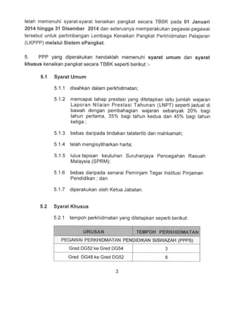 Iklan tbbk dg32 tahun 2014 | PDF