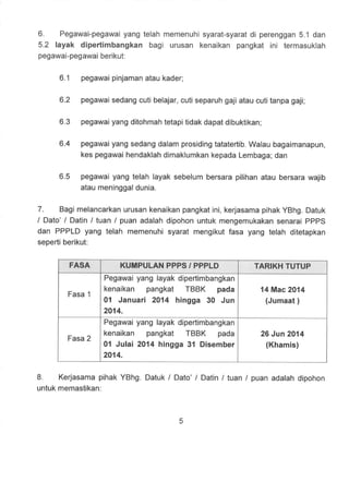 Iklan tbbk dg32 tahun 2014 | PDF
